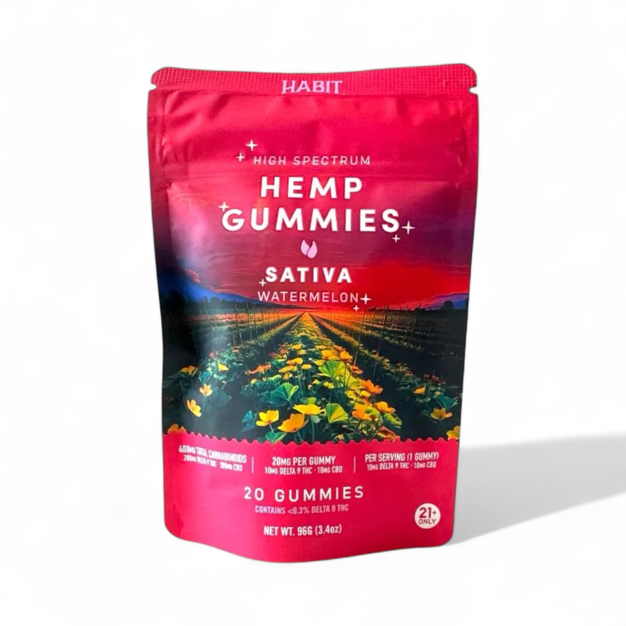 Habit High Spectrum Hemp Gummies - Dr. Wonderstone